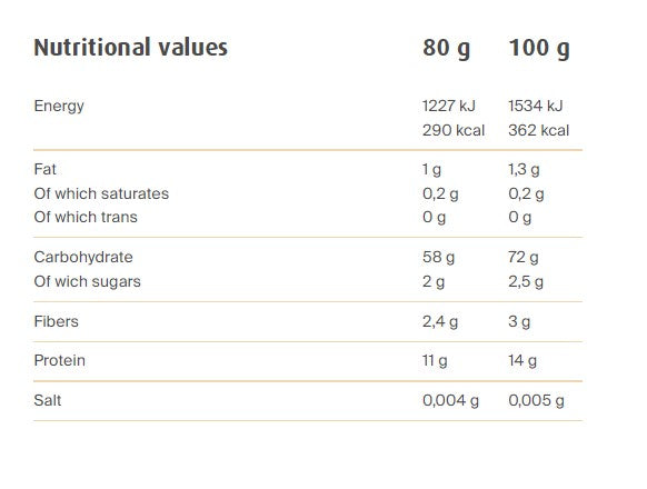 Monograno Matt Penne Ritorte 500gr – Surfas Online